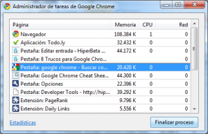 Trucos para Google Chrome | HiperBeta